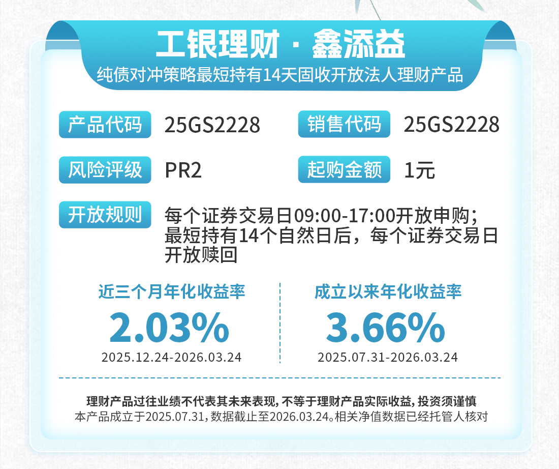 中国工商银行中国网站